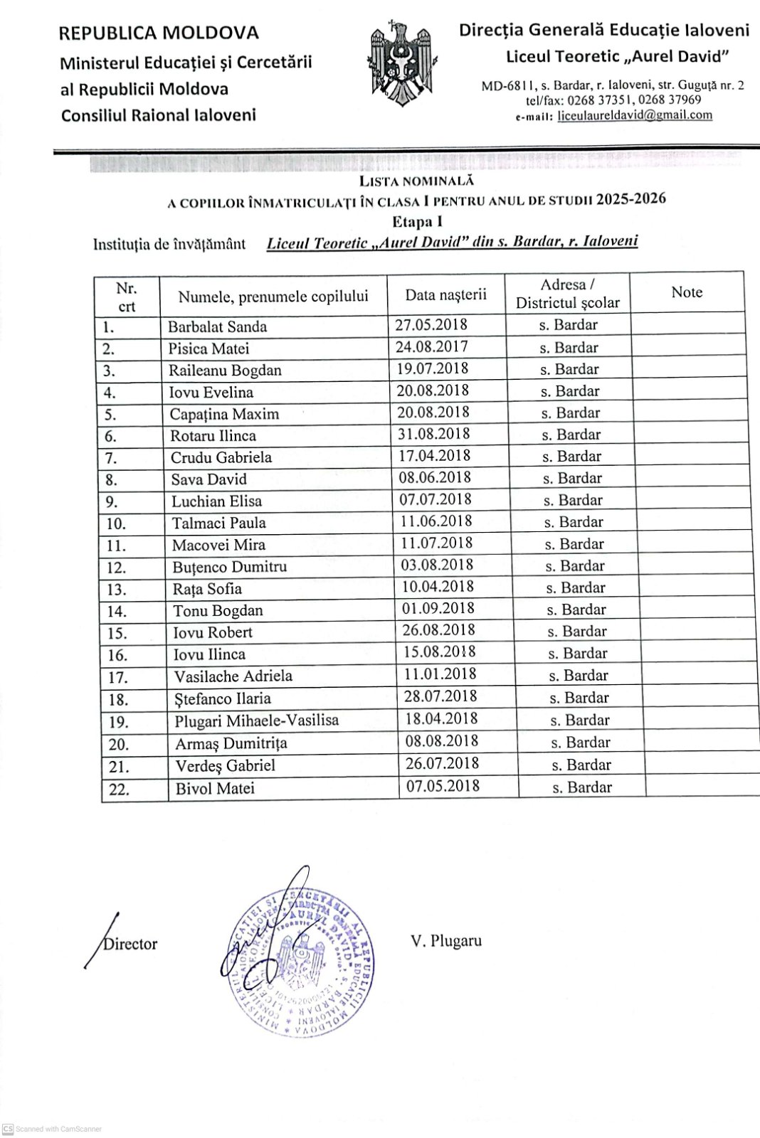 Prima etapă de depunere a actelor pentru înscrierea copiilor în clasa I ...